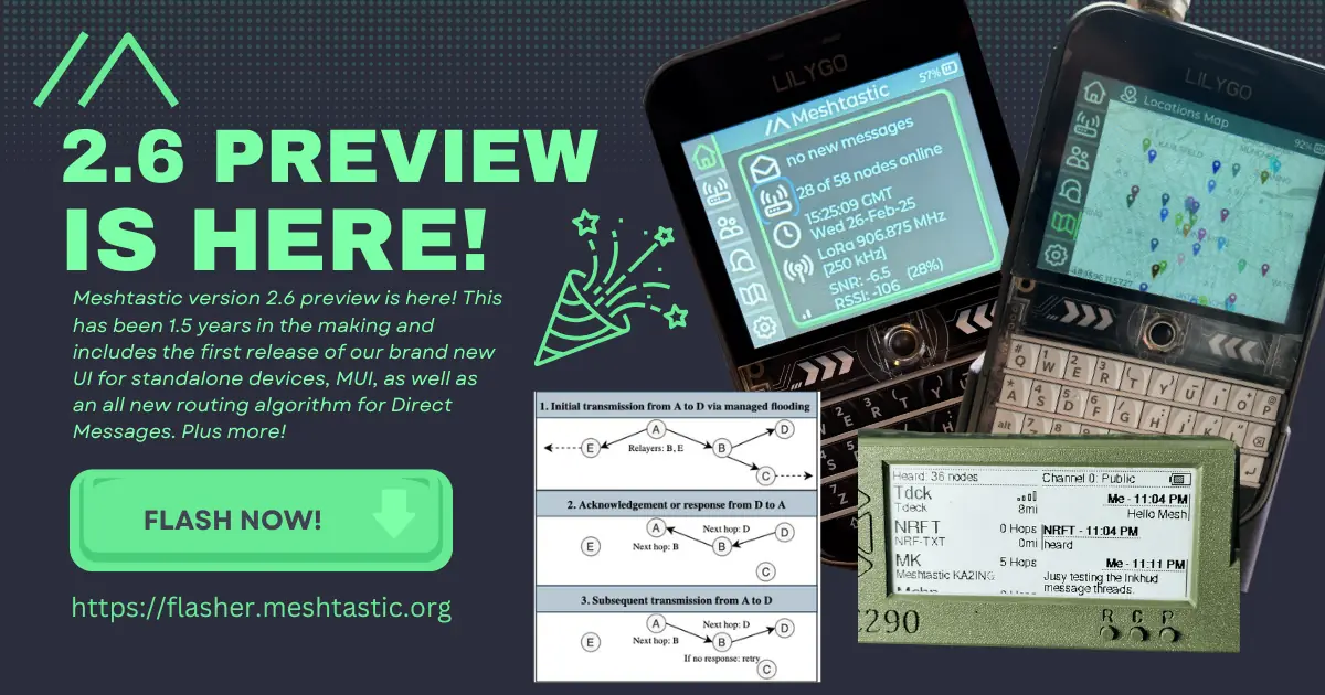【大更新】Meshtastic 2.6 预览版：MUI 和Next-Hop路由正式登场！ | MeshCN - Meshtastic 中国社区
